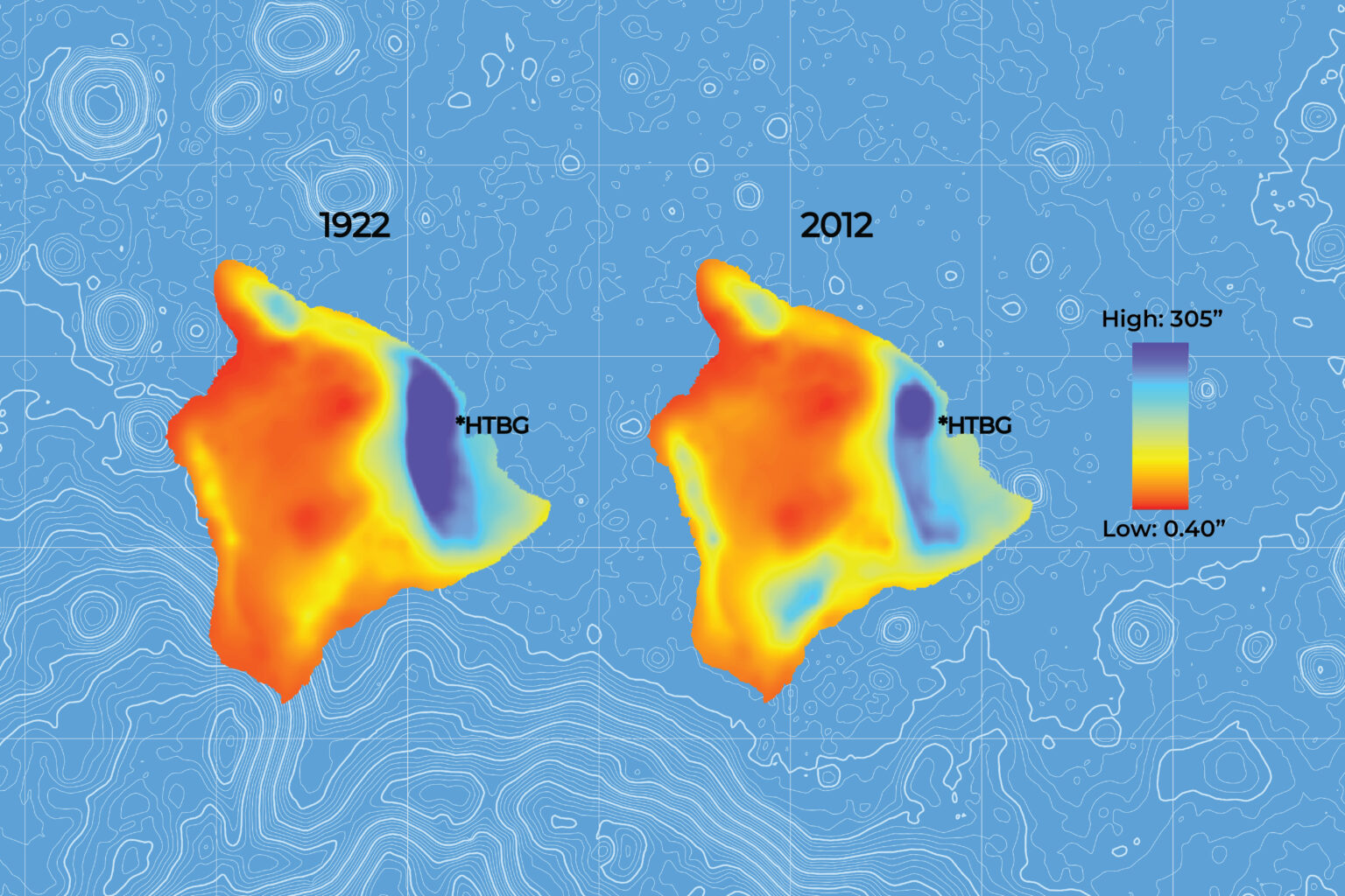 THE RAINFOREST – Hawaii Tropical Botanical Garden